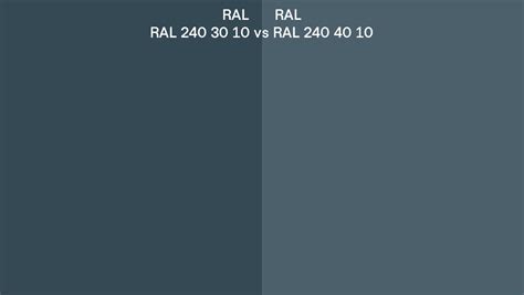 Ral Ral 240 30 10 Vs Ral 240 40 10 Side By Side Comparison