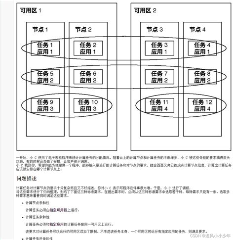 Csp202203 3计算资源调度器 Csdn博客
