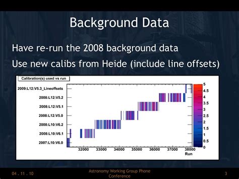 update on the grb triggered shower analysis ppt download