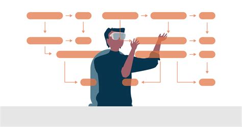 The Four Key Enterprise Systems How Low Code Automation Can Help You
