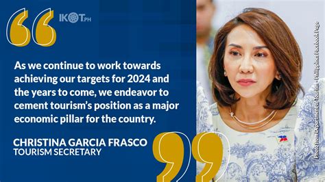 Net Trade Surplus In 2023 Travel Services — Dot — Ikot Ph