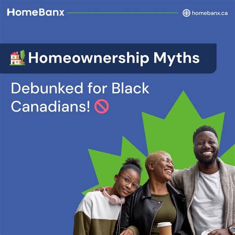 How To Achieve Your Dream In 2024 Homebanx Posted On The Topic Linkedin