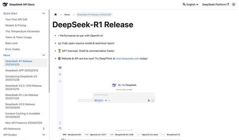 ¿qué Significa Que Deepseek Sea De Código Abierto Todas Las