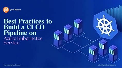 Kaushik Ken On Linkedin Best Practices To Build A Ci Cd Pipeline On