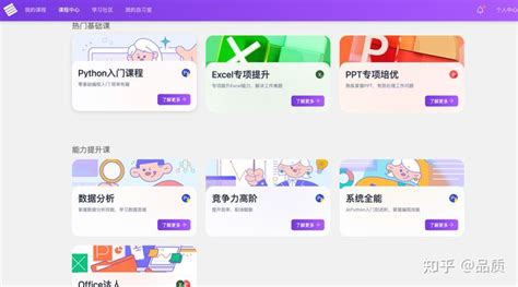 说说我在百职帮学excel的感受 知乎