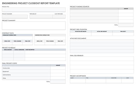 Project Closure Checklist Excel Template Prntbl Concejomunicipaldechinu Gov Co