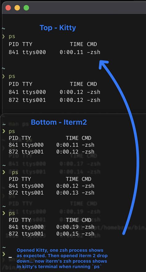 Cant Figure Out This Command Line Quirk I Tried To Summarize In The