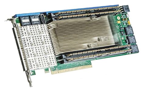 BittWare XUPP3R Xilinx UltraScale VU13P FPGA With 4x QSFP 512 GB
