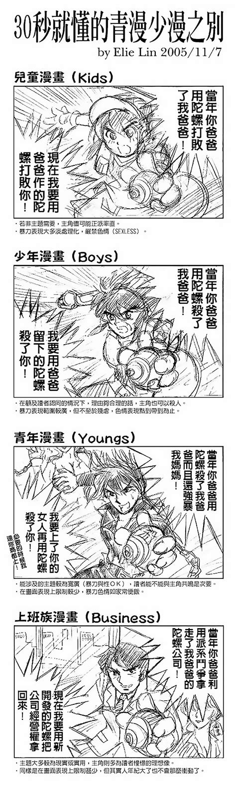 原來場外不到輔導級喔 卡特 Kater