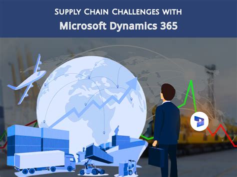 Challenges In Microsoft Dynamics 365 Supply Chain Management Veelead Solutions