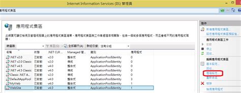 技術探討 Iis管理技巧 與問題排除 Ite2 Blog 詮力科技