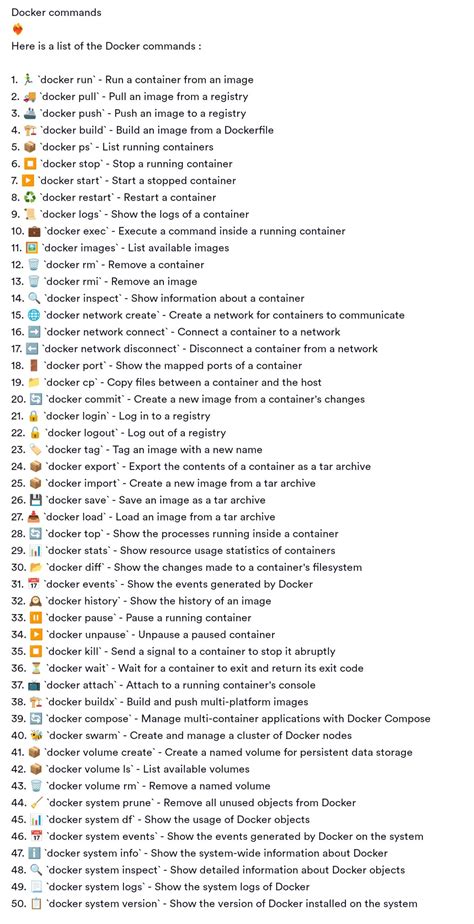 Govind Damburu Rao On Linkedin Docker