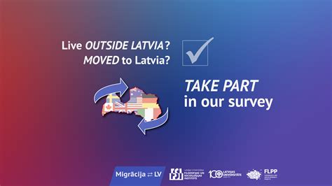 Survey On Migration Themes Migration ⇄ Lv