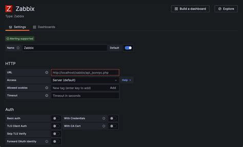 Установка Grafana в Debian RTFM WIKI