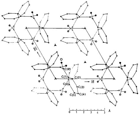 Projection Of Benzil Molecules In The Crystal On 0001 Showing Packing