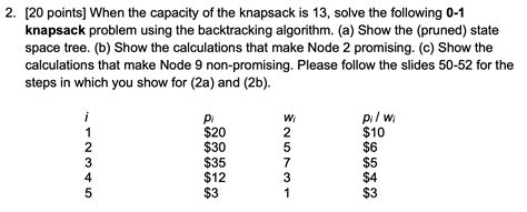 Solved When The Capacity Of The Knapsack Is 13 Solve The