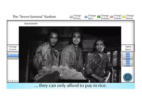 The Seven Samurai Kanban For Self Propagating Transformation Ppt