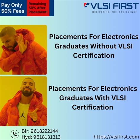 Vlsi First On Linkedin Careeropportunities Vlsi Vlsijobs