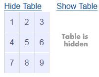 Append Code Html Javascript To Your Tables