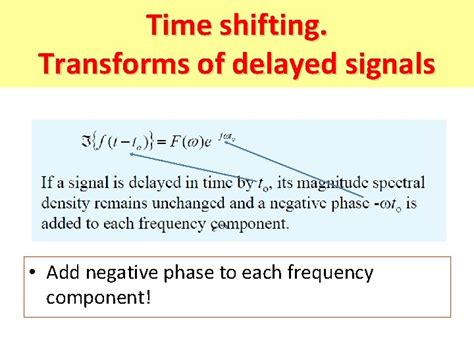 Properties Of Continuous Fourier Transforms Fourier Transform Notation