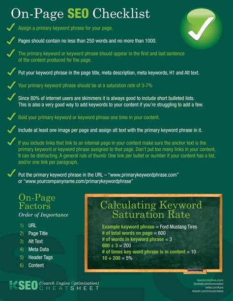 SEO Cheat Sheet PDF
