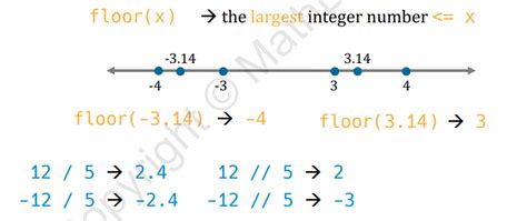 Python 3 Fundamentals Week 2 Python Basics 下 課程筆記 Python 3