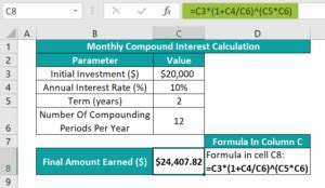 Compound Interest Formula In Excel Step By Step Calculation