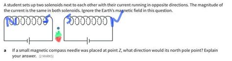 Magnetic Field Pointing Into A Normal Magnetized Compass Needle