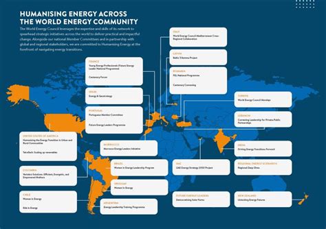 Humanisingenergy Energytransition Sustainability Renewables