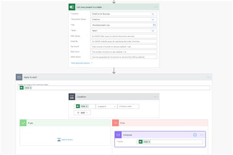 Solved Issue Getting Dates From Excel Power Platform Community