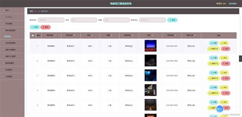 2023最新ssm计算机毕业设计选题大全（附源码lw）之java智能社区管理系统83pr82023计算机毕设前端网页设计加后台系统 Csdn博客