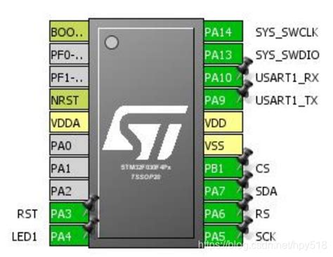 晶联讯12864液晶stm32hal库 Io模拟spi成功实现显示。lcd12832 Spi 0x3c Csdn博客