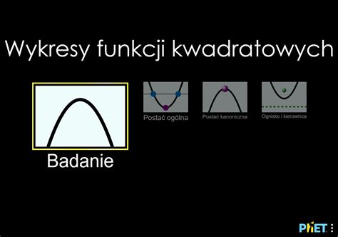 Wykresy Funkcji Kwadratowych Instrukcje Dla Nauczyciela