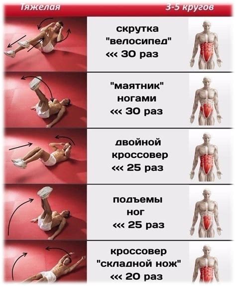 Способы накачать пресс Как накачать пресс 10 упражнений на пресс — БЛОГ О ЗДОРОВОМ ОБРАЗЕ