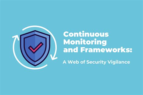 Continuous Monitoring And Frameworks Scytale