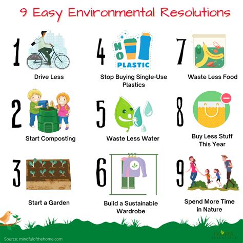 Let S Make An Eco Friendly Year With Any Of These Easy