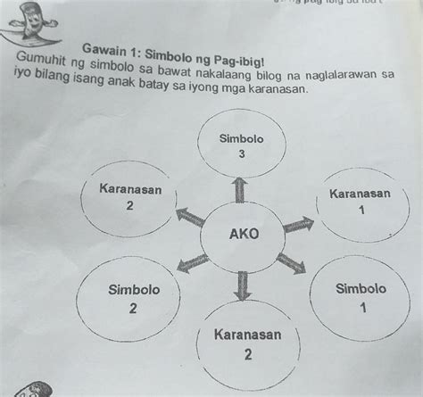 Gawain 1 Simbolo Ng Pag Ibig Gumuhit Ng Simbolo Sa Bawat Nakalaang