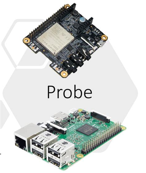 Quality Of Service Probe Network HTL Hollabrunn
