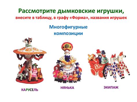 Народная глиняная игрушка презентация онлайн