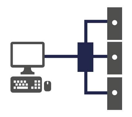 KVM In Maritime Use Marinelink