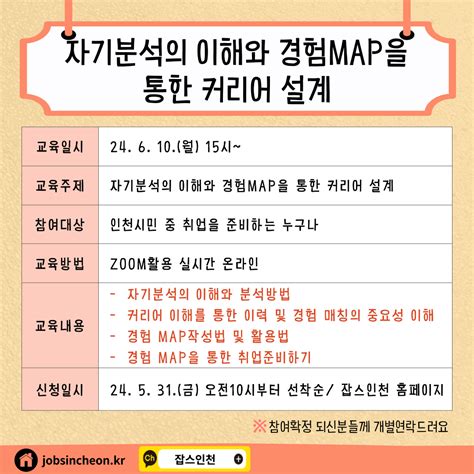 잡스인천 온라인 특강 참여자 모집자기분석의 이해와 경험map을 통한 커리어설계610 공모전 대외활동 링커리어