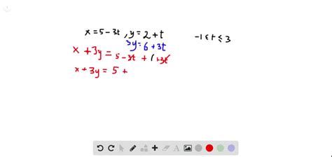 Solved Use An Algebraic Method To Eliminate The Parameter And Identify
