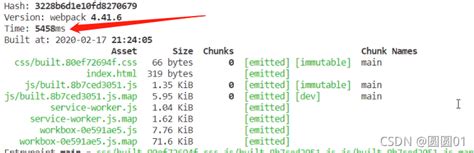 【webpack 性能优化系列9 多进程打包】极大的提升项目打包构建速度多进程打包thread Loader Csdn博客