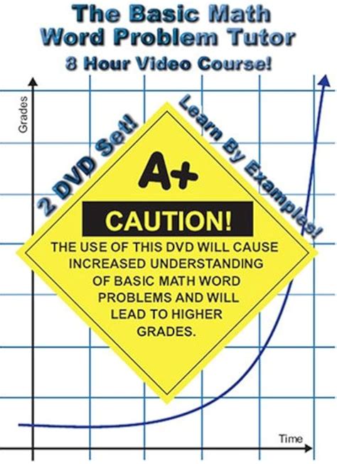 Basic Math Examples