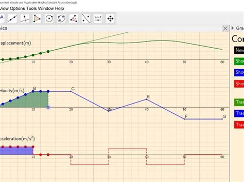 Linking Displacement Velocity And Acceleration Graphs Teaching Resources