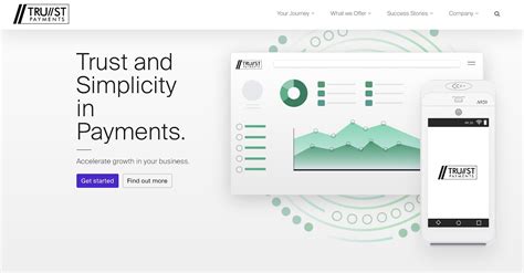 10 Best WooCommerce Payment Gateways In 2024