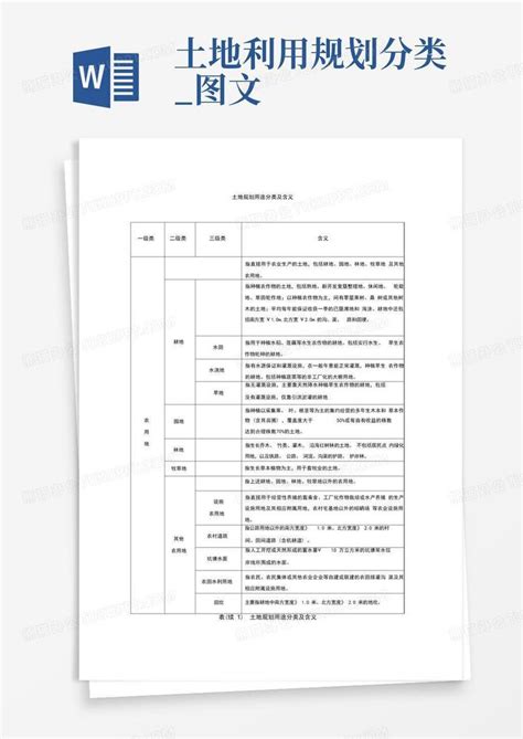 土地利用规划分类 图文word模板下载 编号lrekpewg 熊猫办公