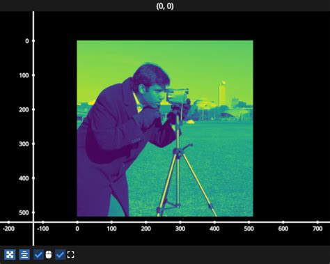 Simple Event — V0 4 0