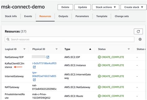 Build Data Pipeline On AWS With Kafka And More