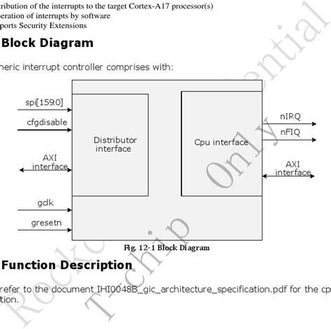 Rk3288 Chapter 12 Generic Interrupt Controller Gic Word文档在线阅读与下载 无忧文档